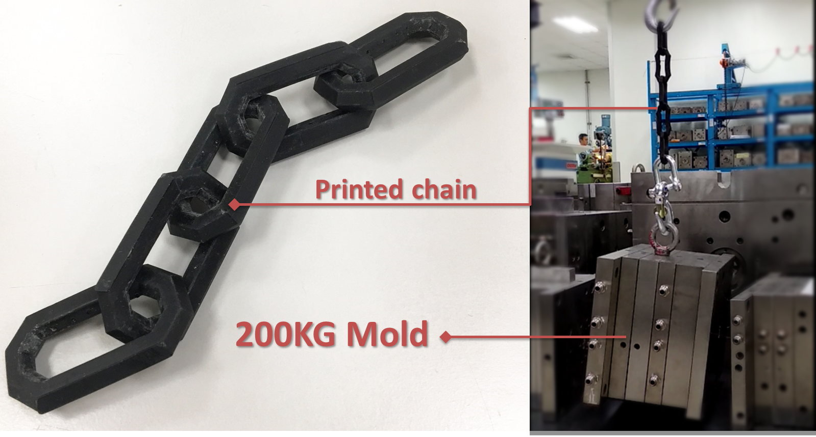 MiiCraft – Industrial